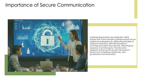 Importance Of Secure Communication Qkd Ppt Sample St Ai Ss Ppt Presentation