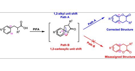 Direct Oxidative Cyclization Of 3 Arylpropionic Acids To 34 Dihydrocoumarins Reinvestigation