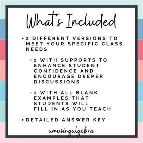 Algebra 1 Slope Of A Line Scaffolded Guided Notes Made By Teachers