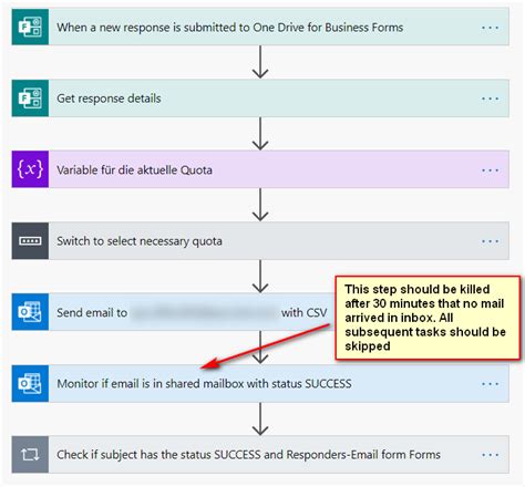 Angularjs UI Bootstrap Popover Change Width Stack Overflow