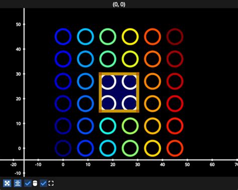 Rectangle Selectors V D E Dirty