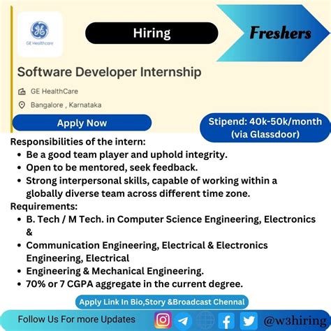 Ge Healthcare Recruitment 2024 Hiring Software Developer Intern Bachelors Degree Apply Now