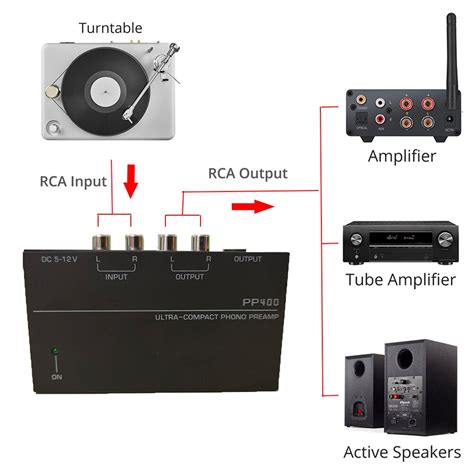 Ultra Compact Phono Preamp Preamplifier With Rca 1 Vicedeal