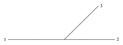 Decoupling Train Convoys On The Run When Passing Through A Junction Download Scientific Diagram