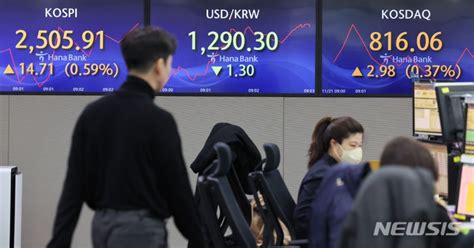 증시 개장 시황