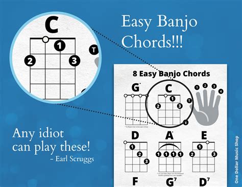 Easy Banjo Chords Sheet 5 String Banjo Bonus Chord Shapes Instant