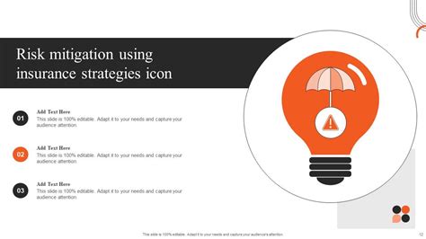 Risk Mitigation Strategies Powerpoint Ppt Template Bundles PPT Template
