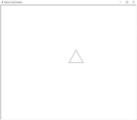 智慧生活科技專業社群 python迴圈的美 chatgpt協助說明程式