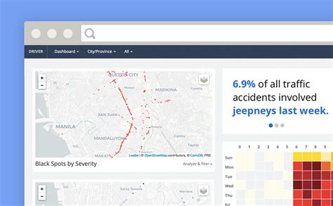 Element 84 Inc Reducing Road Crashes With DRIVER