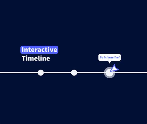 How to create a spectacular and interactive timeline fast and for free! | Genially Blog