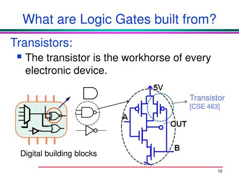 ppt cse260 introduction to digital logic and computer design