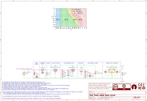 Testing A Revision Of My Pcb Protection Circuit Come With Eds