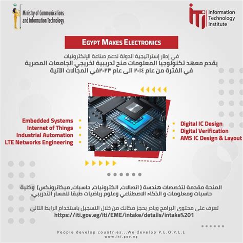 Abdelrahman Mostafa On Linkedin Intensive Code Camp