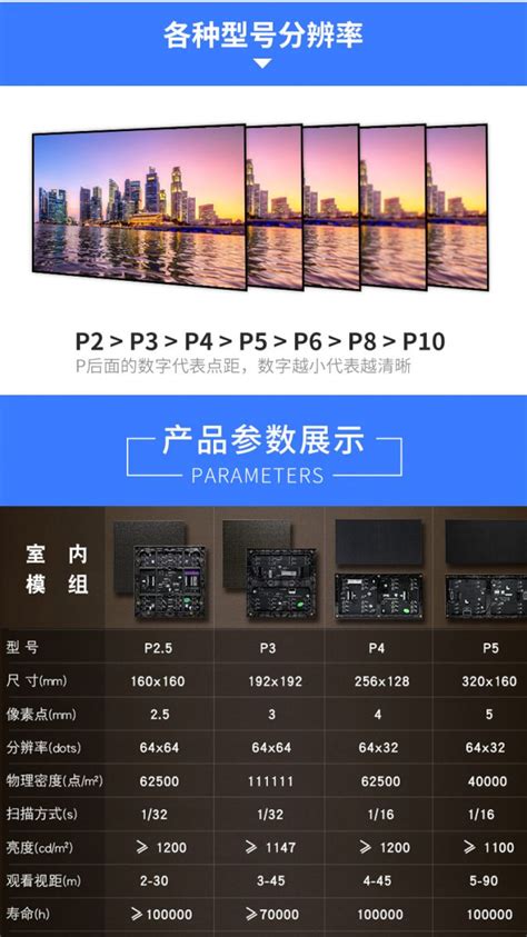 户外 Led 定制款 森克触控 上海森克电子科技有限公司