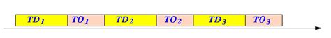 Cs558 Syllabus And Progress