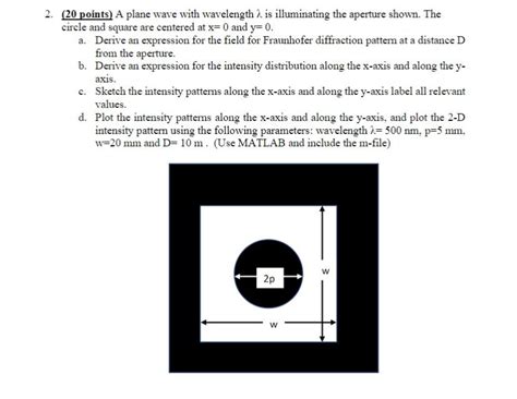 solved 2 20 points a plane wave with wavelength λ is