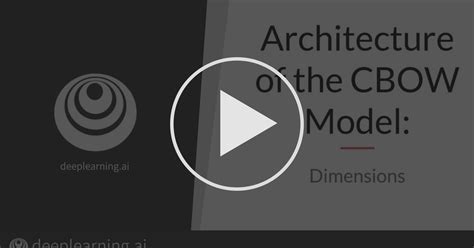 Architecture Of The Cbow Model Dimensions Word Embeddings With