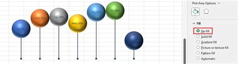 How To Create Balloon Chart In Excel