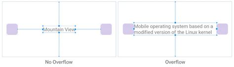 Constraint Layout Constrained Widthheight
