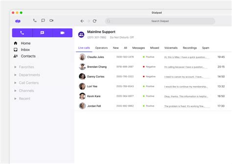 What Is A Call Logging System CallWave