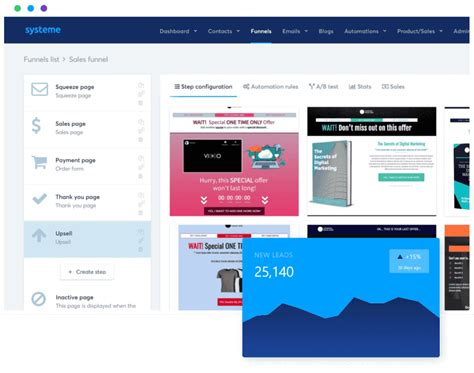 Pros And Cons An Honest Review From Real Users The Systeme Guide