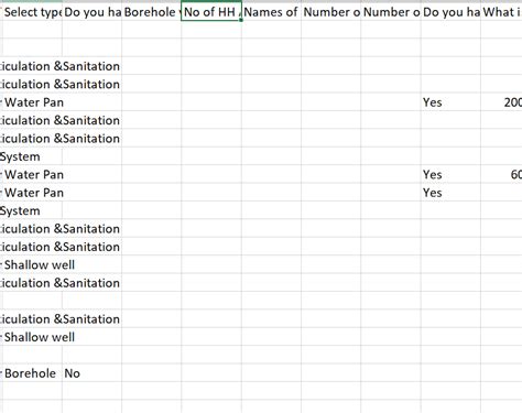 some fields fail to populate data in the server and were mandatory