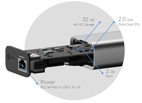 Ubiquiti Unifi Cloud Key Controller Gen2 Attock Network Products Ltd