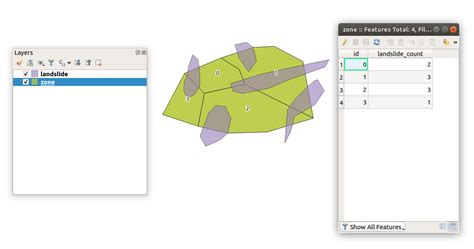 Vector Counting Number Of Polygons Inside Zone Using QGIS Geographic Information Systems