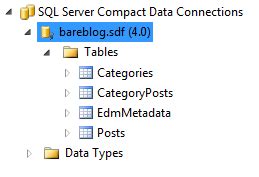 Asp Net Mvc SQL Compact To SQL Server Shared Hosting Table