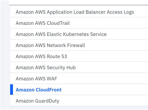 Qradar Amazon Api Gateway Logs Integration Rqradar