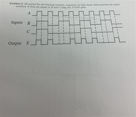 Solved Problem 3 20 Points For The Following Waveform