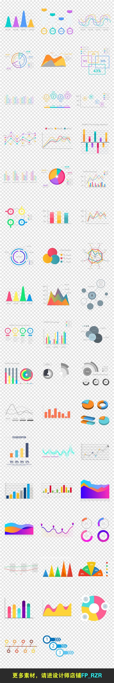 创意科技数据分析商务金融图表ppt免扣素材