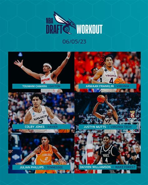 Charlotte Hornets Pr On Twitter The Hornets Are Hosting A Draft Workout Today With The