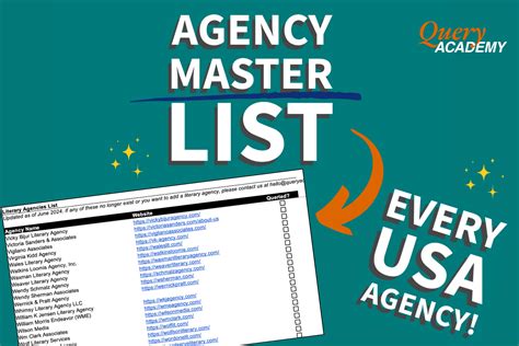 Free Query Letter Resources — Queryacademy