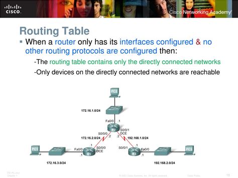 Ppt Static Routing Powerpoint Presentation Free Download Id746461