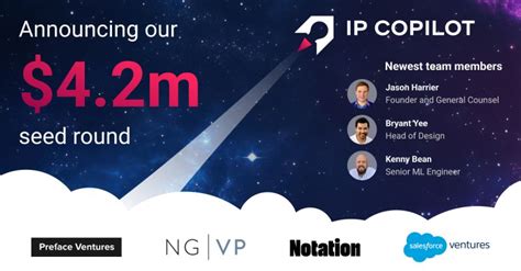 Ip Copilot On Linkedin Its Been An Exciting Quarter At Ip Copilot And