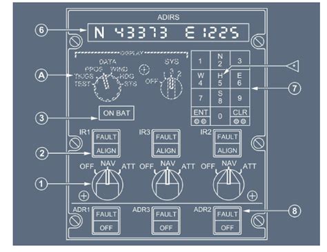 Bug Irs Align Light Not On During Alignment · Issue 1685
