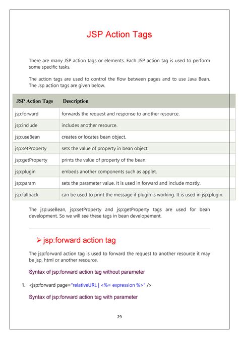Beans With Jsp Example Unit 4 Wt Jsp Action Tags There Are Many Jsp