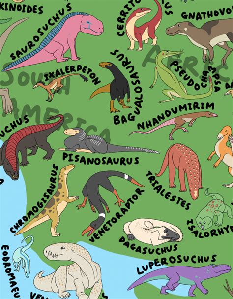 Triassic Animals
