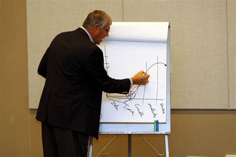 54th Annual Iec National Convention And Electric Expo