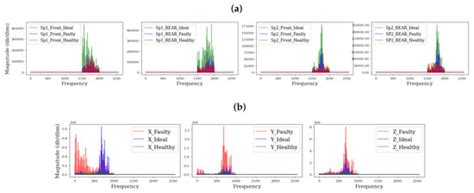 Algorithms Special Issue Algorithms In Data Classification