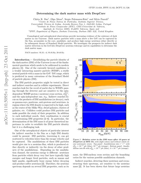 Pdf Determining The Dark Matter Mass With Deepcore