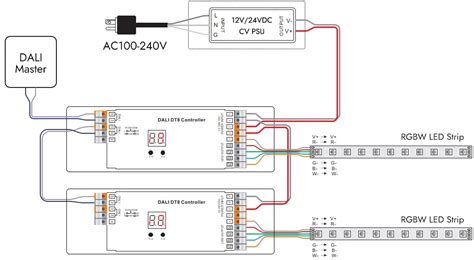 A Complete Guide On How To Wire Led Strip Lights Custom Led Strip Manufacturer From China
