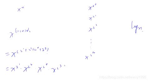 快速幂算法详解 csdn博客