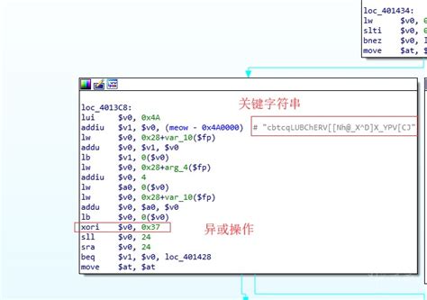 [原创]xctf 攻防世界 reverse 萌新入坑 第一题 re for 50 plz 50 mips指令集 writeup ctf对抗 看