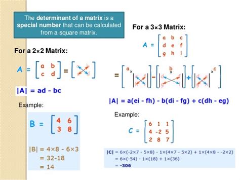 advanced algebra