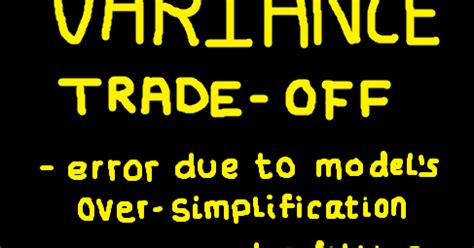 Data W Dash Implications Of Bias Vs Variance Trade Off