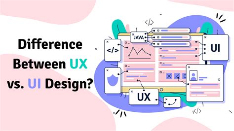 Difference Between Ux Vs Ui Design Blog