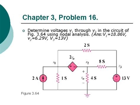 DC CIRCUITS CHAPTER Methods Of Circuit Analysis