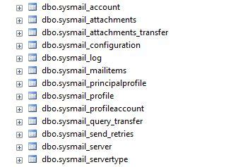 Sending Mail Using SQL Server Express Edition SQLServerCentral